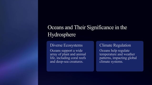 PowerPoint about Hydrosphere and it's Inclution.pptx