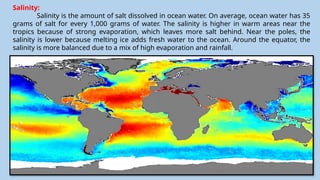Hydrosphere ------------ SOCIAL SCIENCE--------GEOGRAPHY | PPT