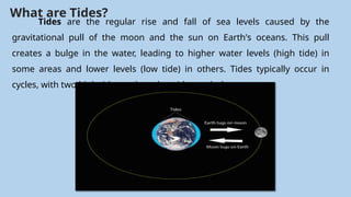 Hydrosphere ------------ SOCIAL SCIENCE--------GEOGRAPHY | PPTX