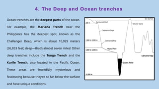 Hydrosphere ------------ SOCIAL SCIENCE--------GEOGRAPHY | PPT