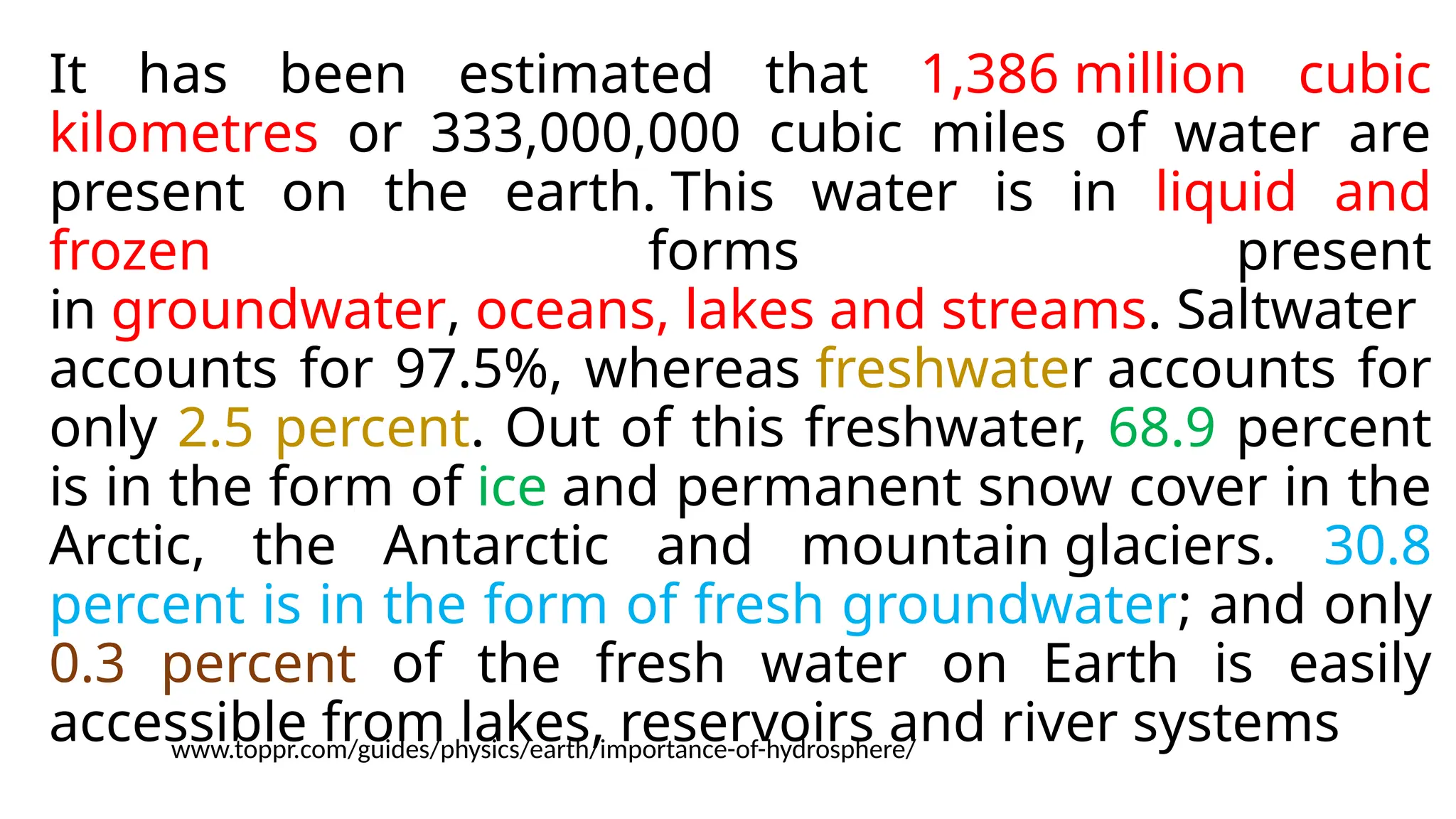 Study about hydrosphere and biosphere similarities | PPTX