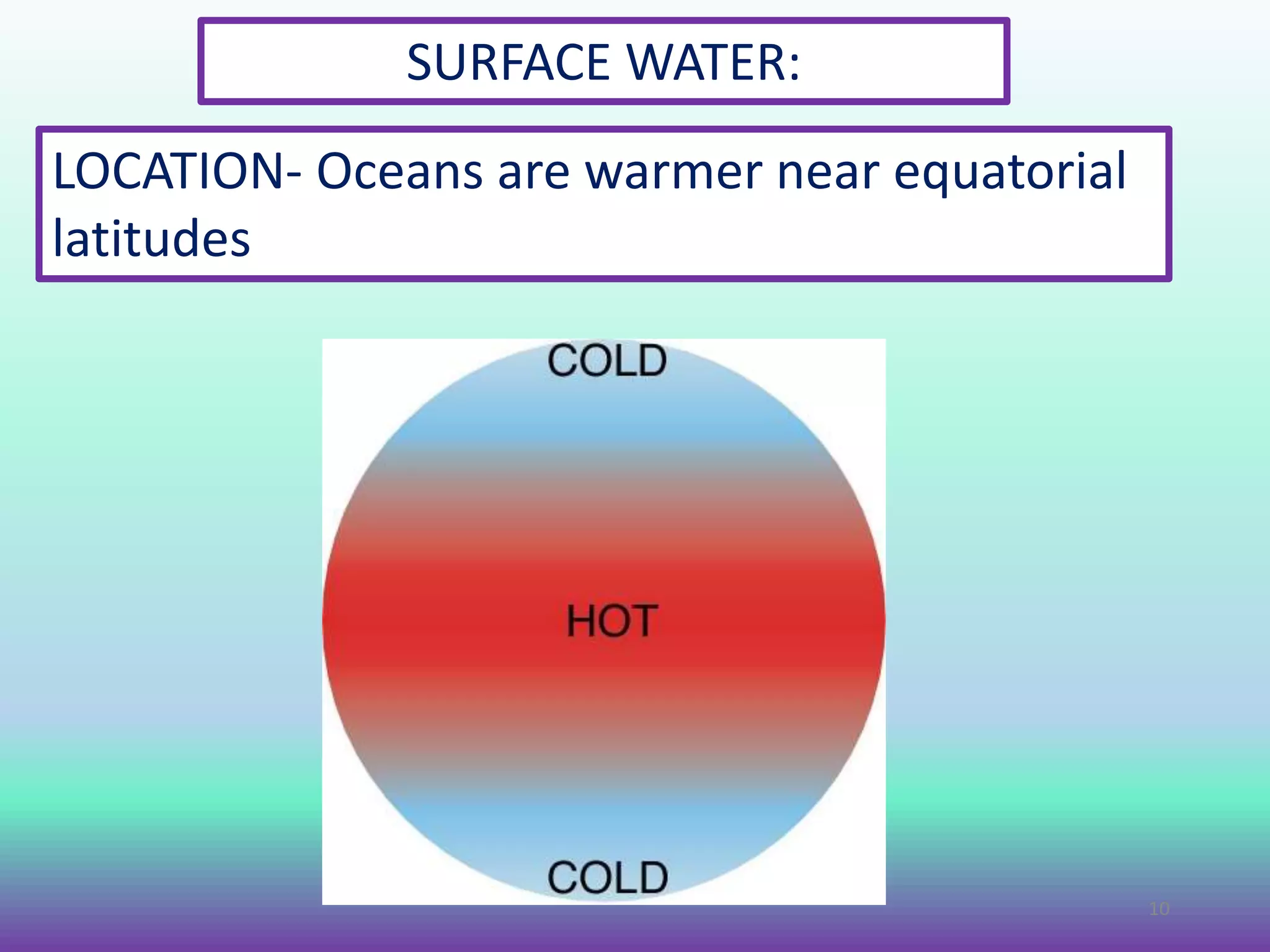 Hydrosphere 2 Energy in Water | PPT