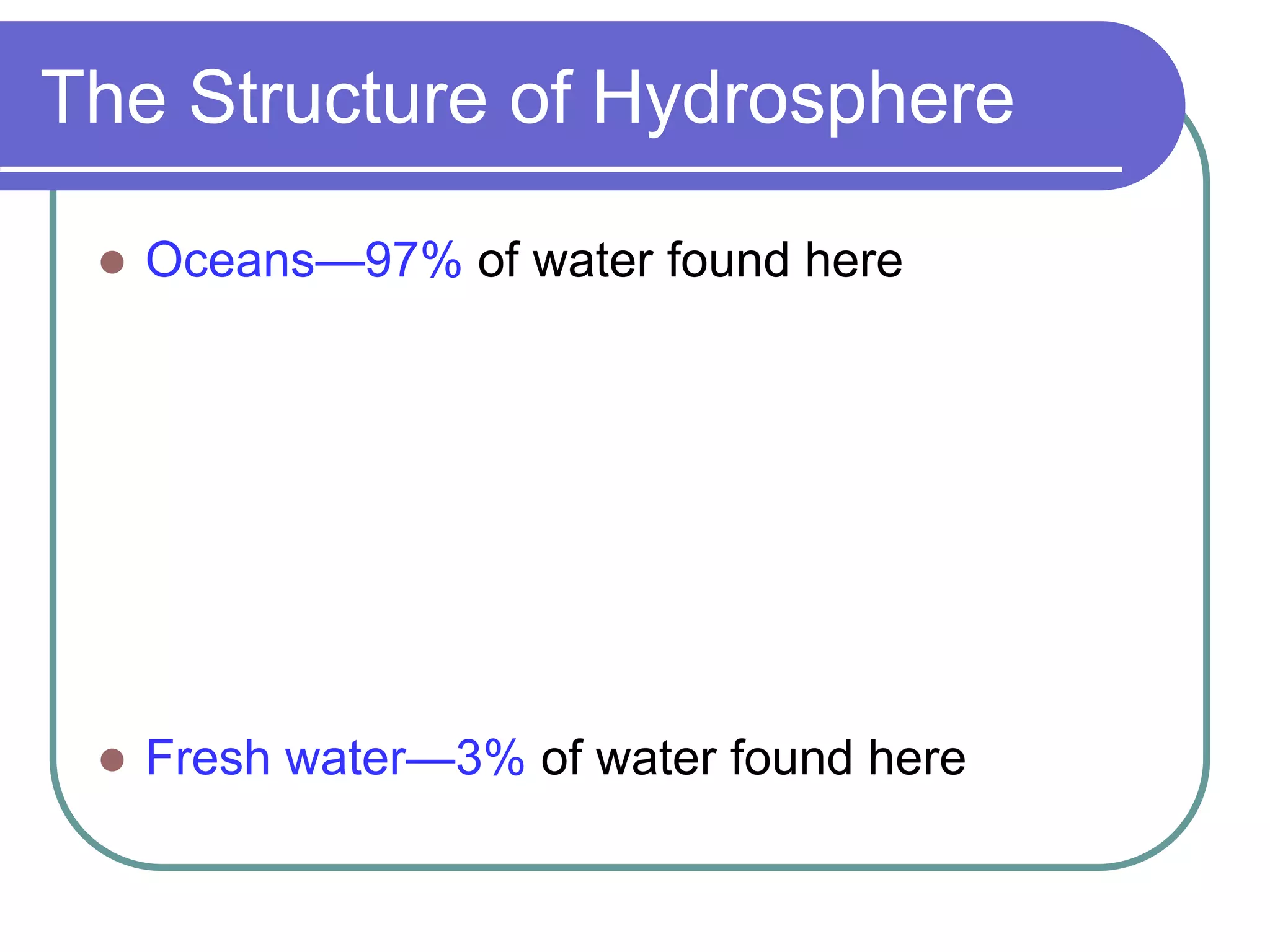 Hydrosphere notes | PPT