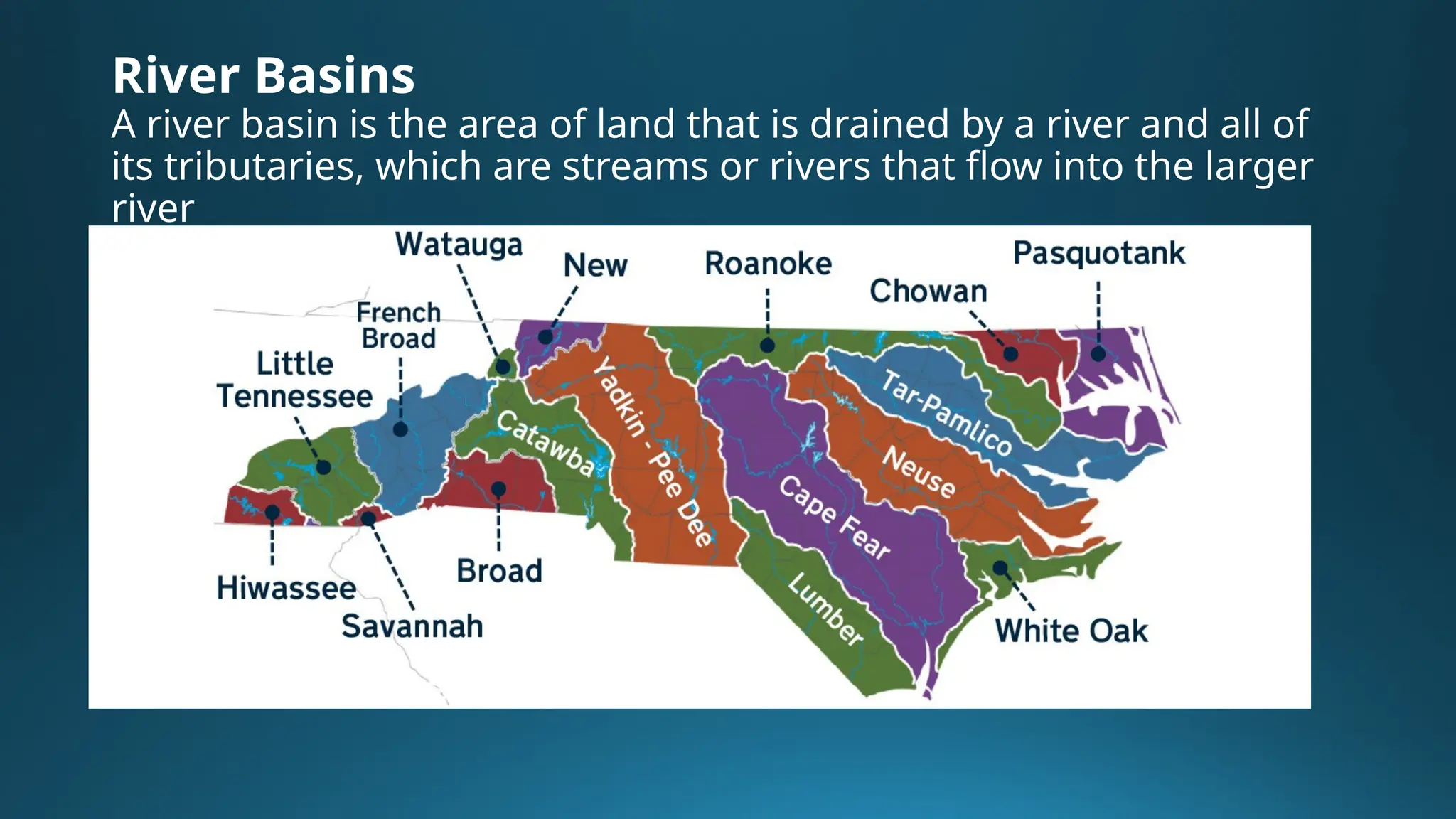 Hydrosphere Notes for 8th Grade Science.pptx