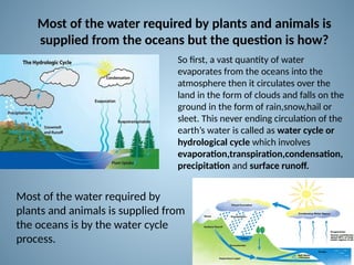 HYDROSPHERE PRESENTATION -THE HYDROSPHERE THE WATER CYCLE HOW THE WATER ...