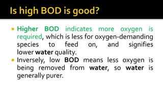 Hydrosphere & Water Pollution.pptx