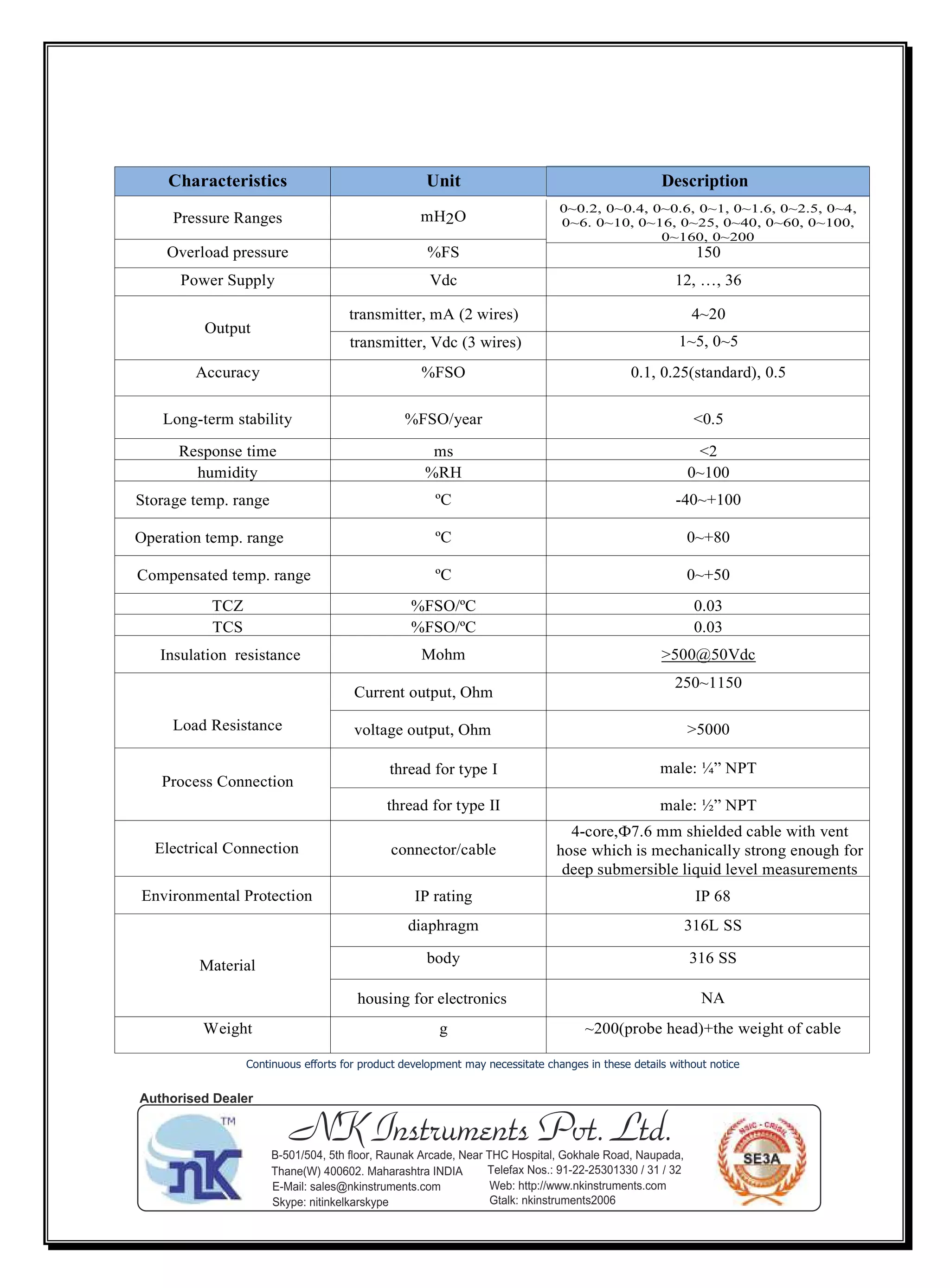 Submersible Hydrostatic Level Indicators | PDF