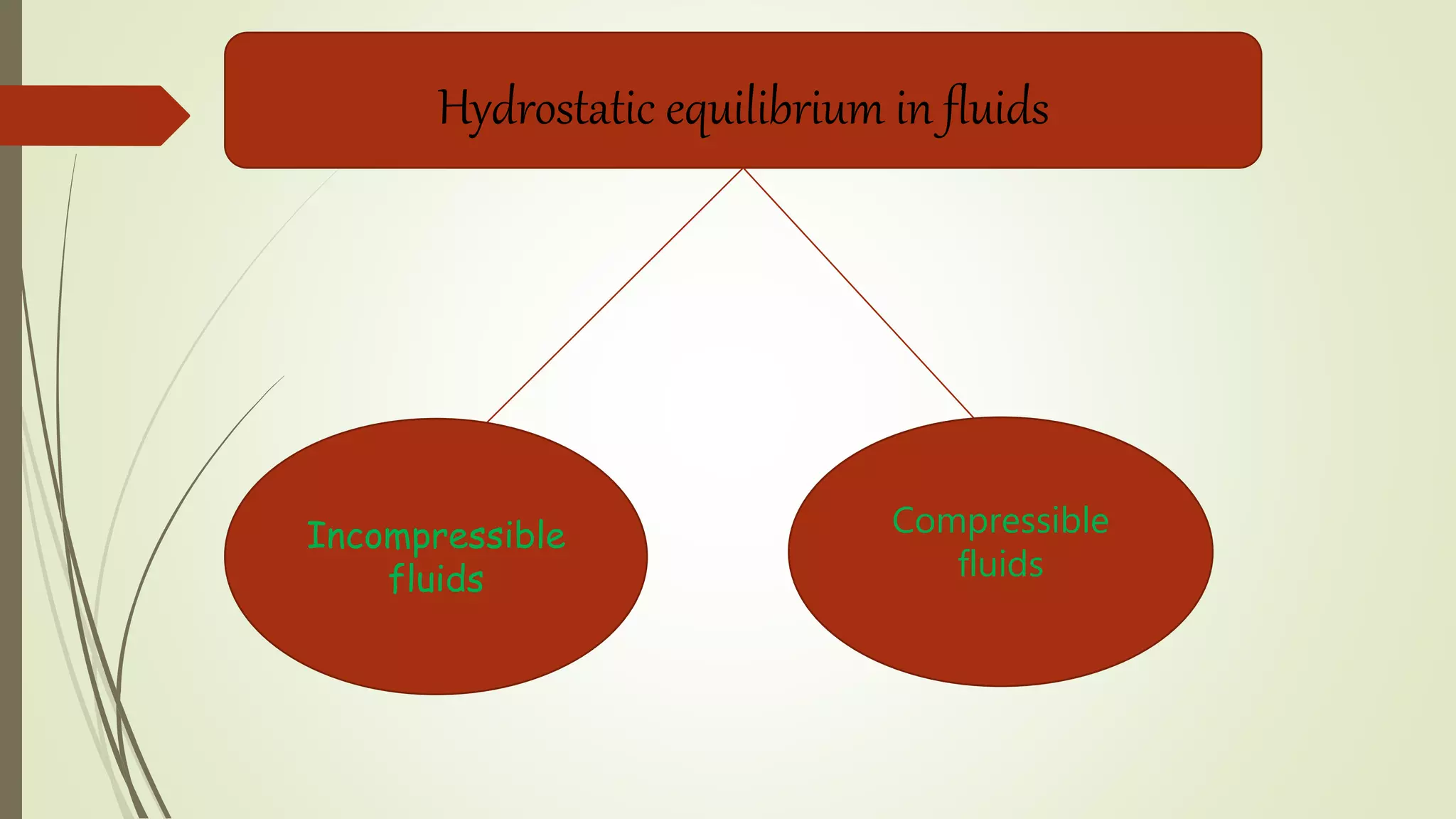Hydrostatic equilibrium | PPTX