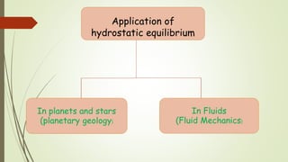Hydrostatic equilibrium | PPT
