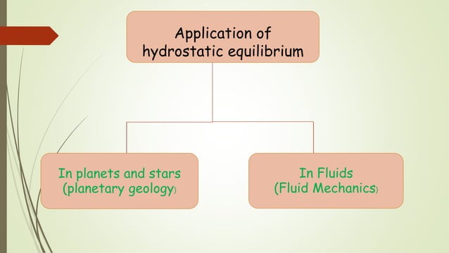 Hydrostatic equilibrium | PPT