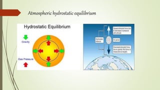 Hydrostatic equilibrium | PPT