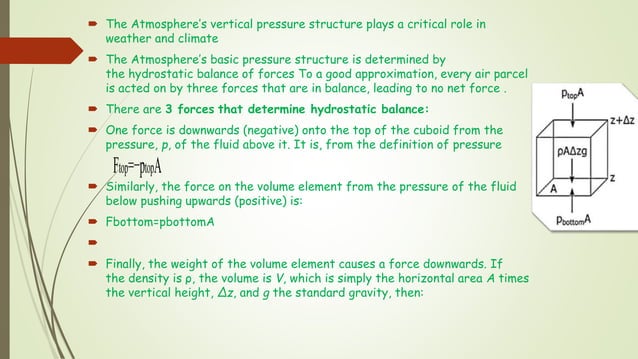 Hydrostatic equilibrium | PPT