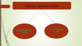 Hydrostatic equilibrium | PPT