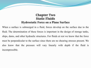 Hydrostatic Force on a Plane Surface.pptx