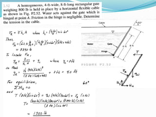 Hydrostatic Force on a Plane Surface.pptx