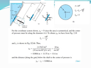 Hydrostatic Force on a Plane Surface.pptx