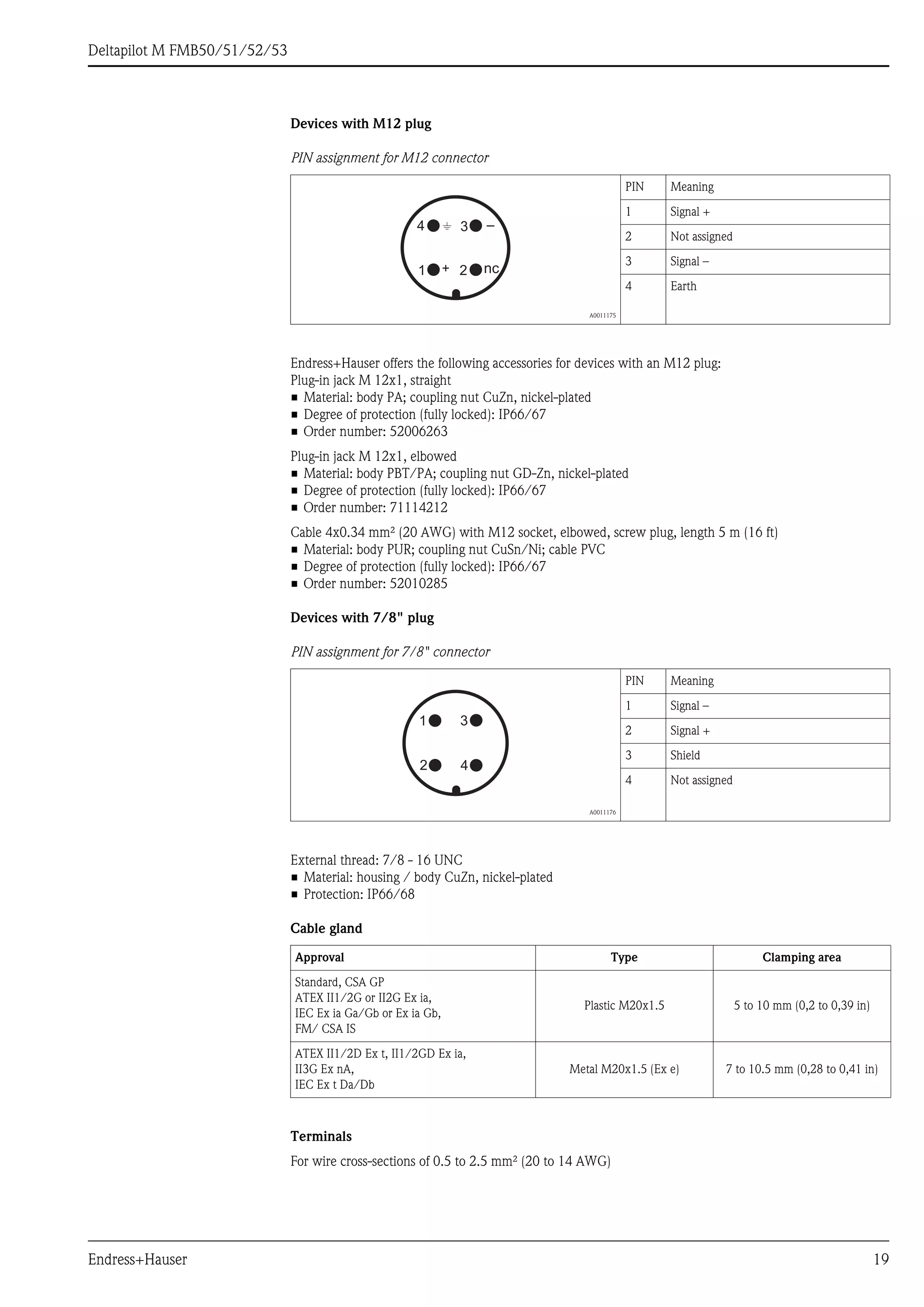 Hydrostatic level measurement-Deltapilot M FMB50/51/52/53 | PDF