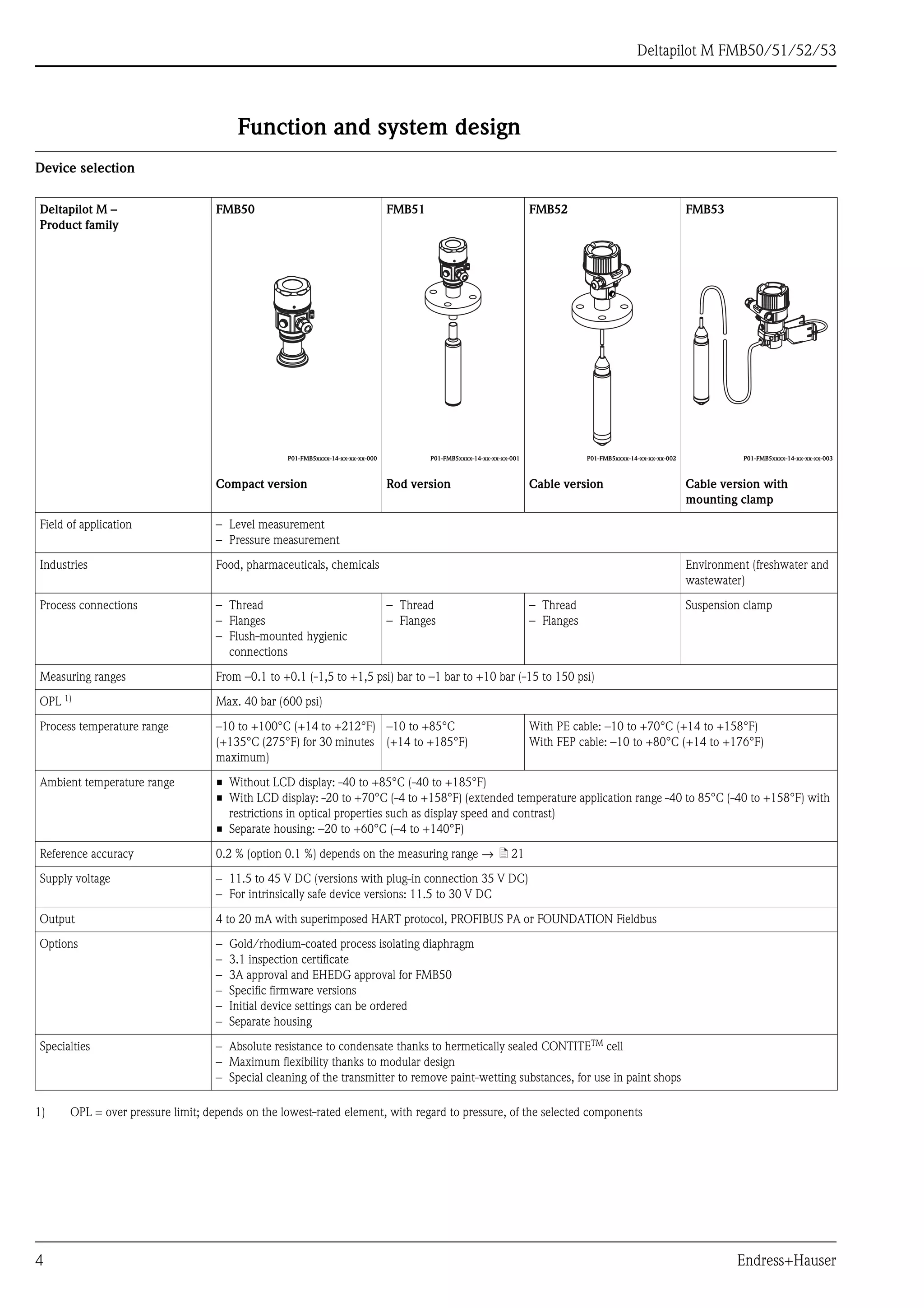 Hydrostatic level measurement-Deltapilot M FMB50/51/52/53 | PDF