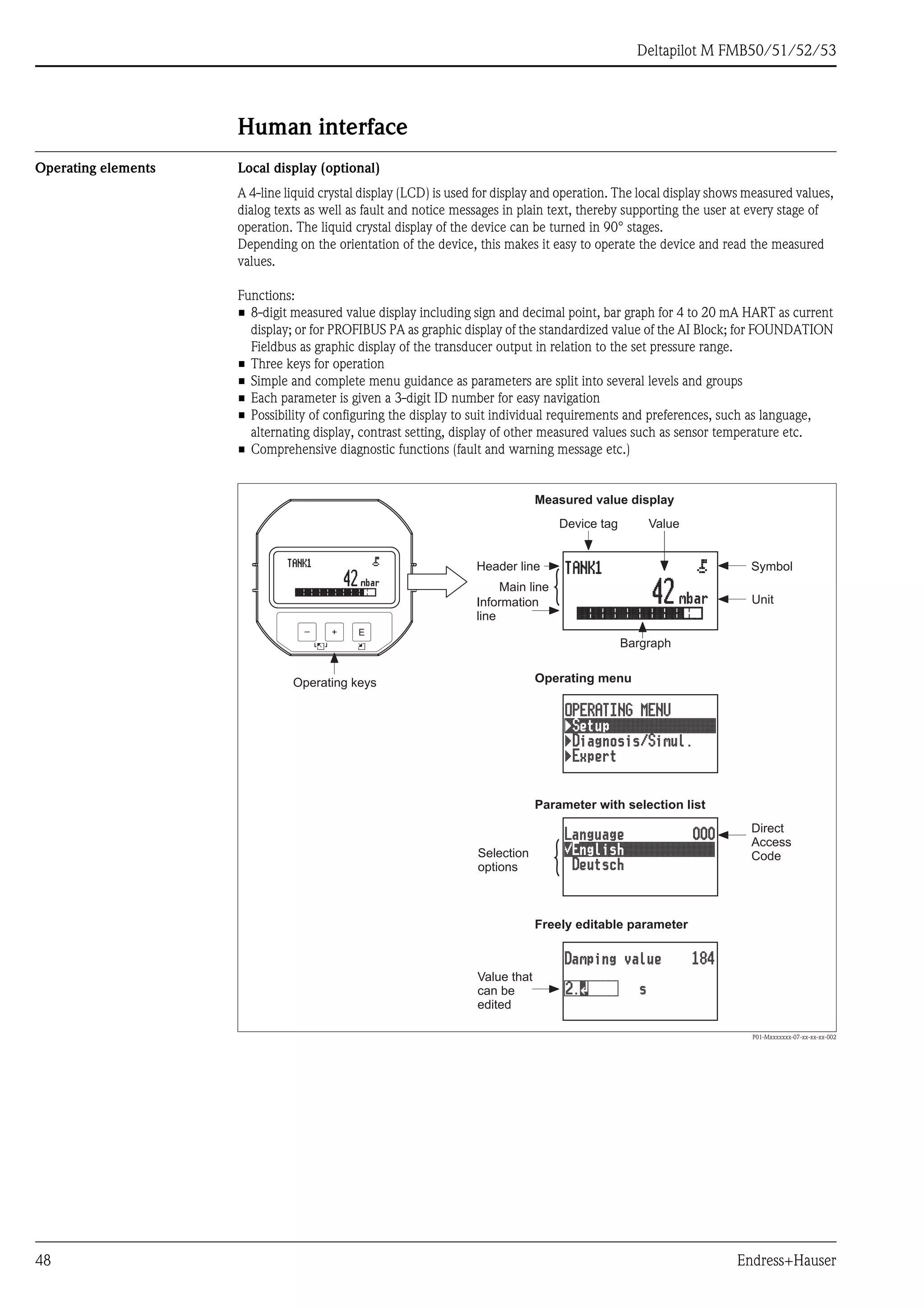 Hydrostatic level measurement-Deltapilot M FMB50/51/52/53 | PDF