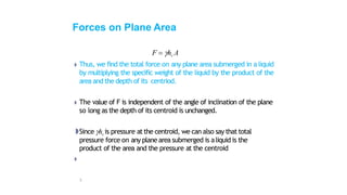 hydrostatic presssure force on planer surface and curved surface.pptx