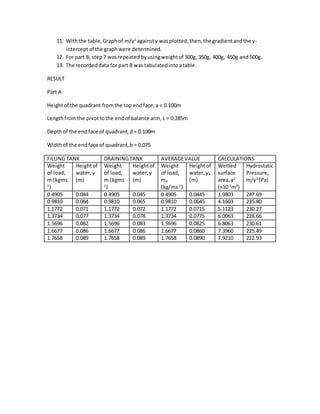 Hydrostatic pressure | DOCX