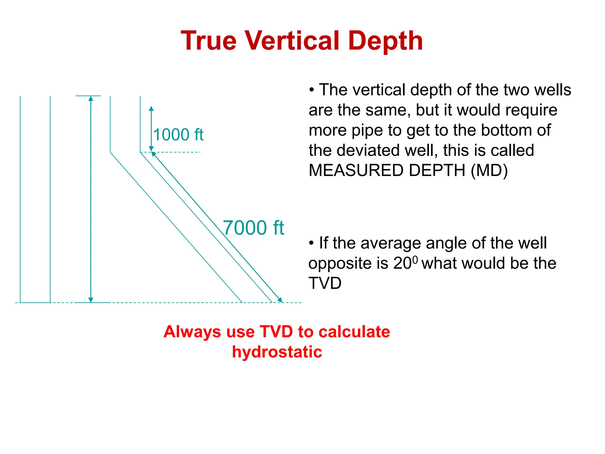 Hydrostatic Pressure & Fluid Gradient.pdf
