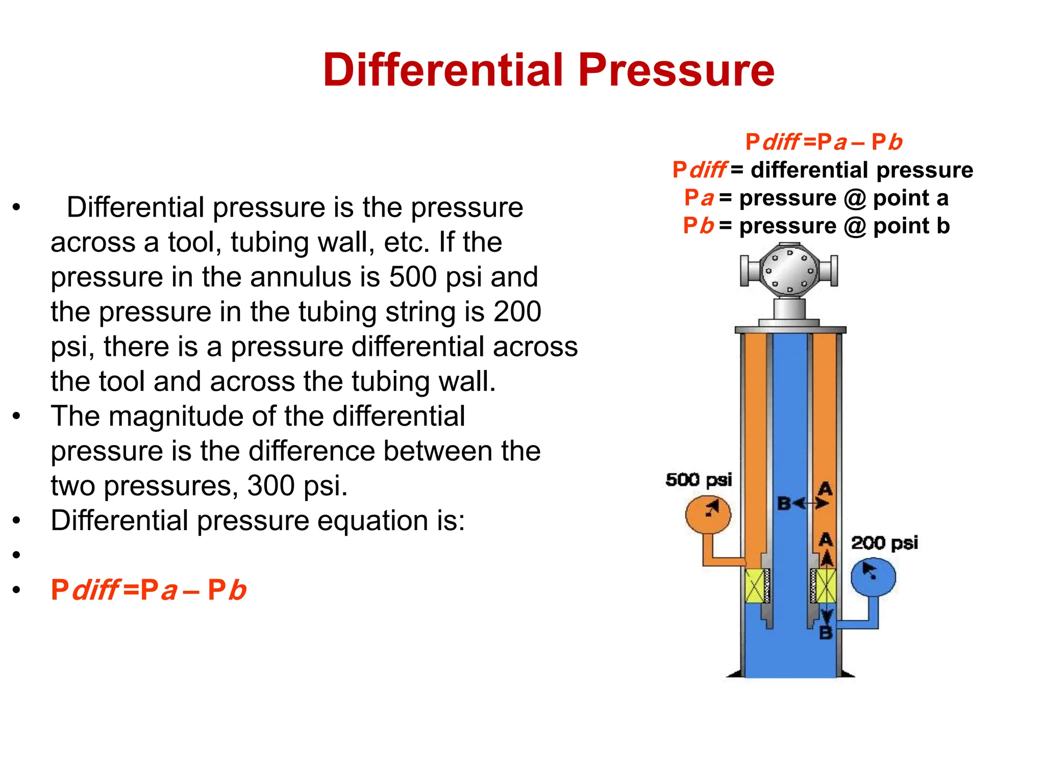 Hydrostatic Pressure & Fluid Gradient.pdf
