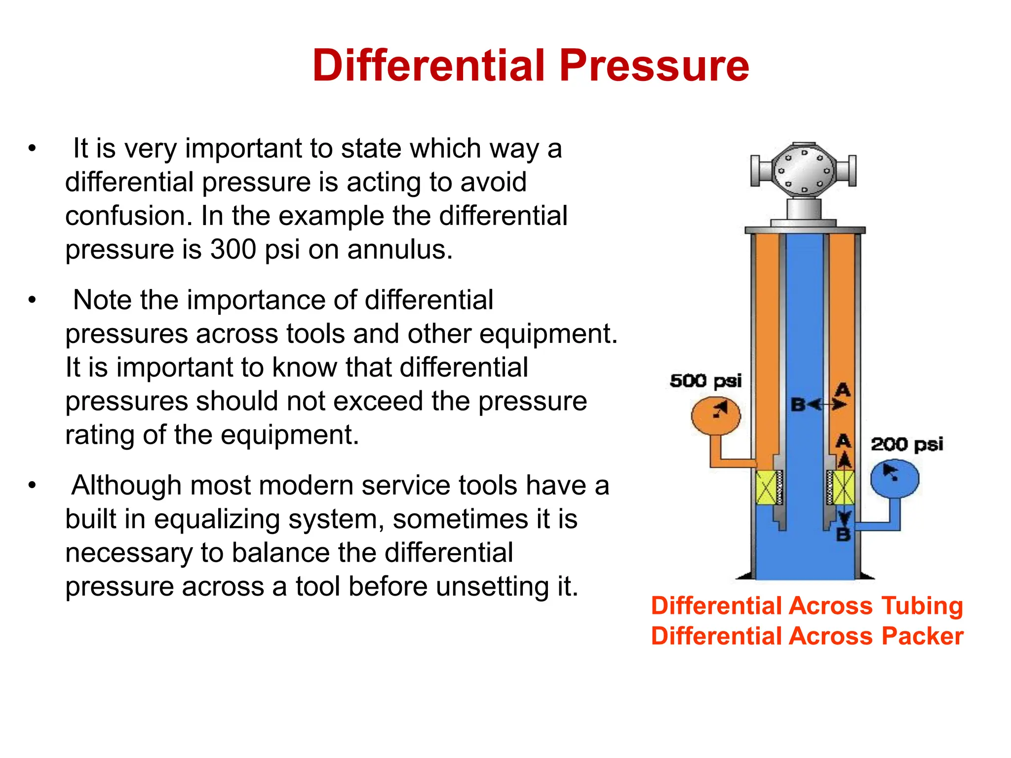 Hydrostatic Pressure & Fluid Gradient.pdf