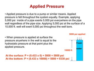 Hydrostatic Pressure & Fluid Gradient.pdf