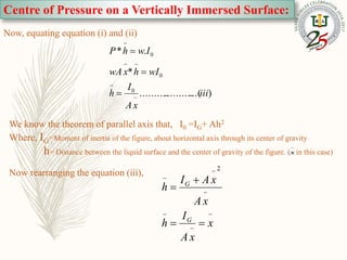 Hydrostatics | PPTX