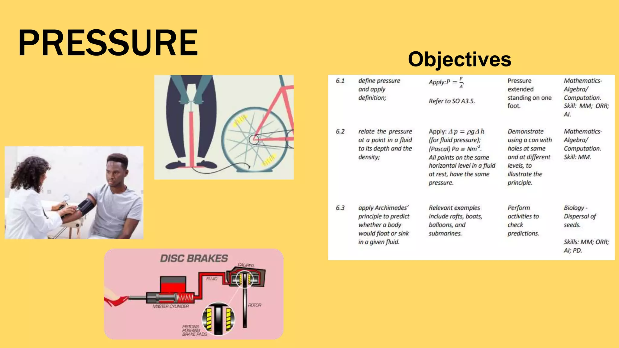 Hydrostatics pressure | PPTX