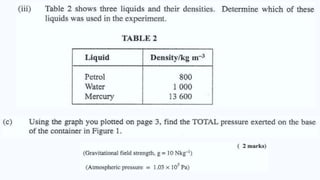 Hydrostatics pressure | PPTX
