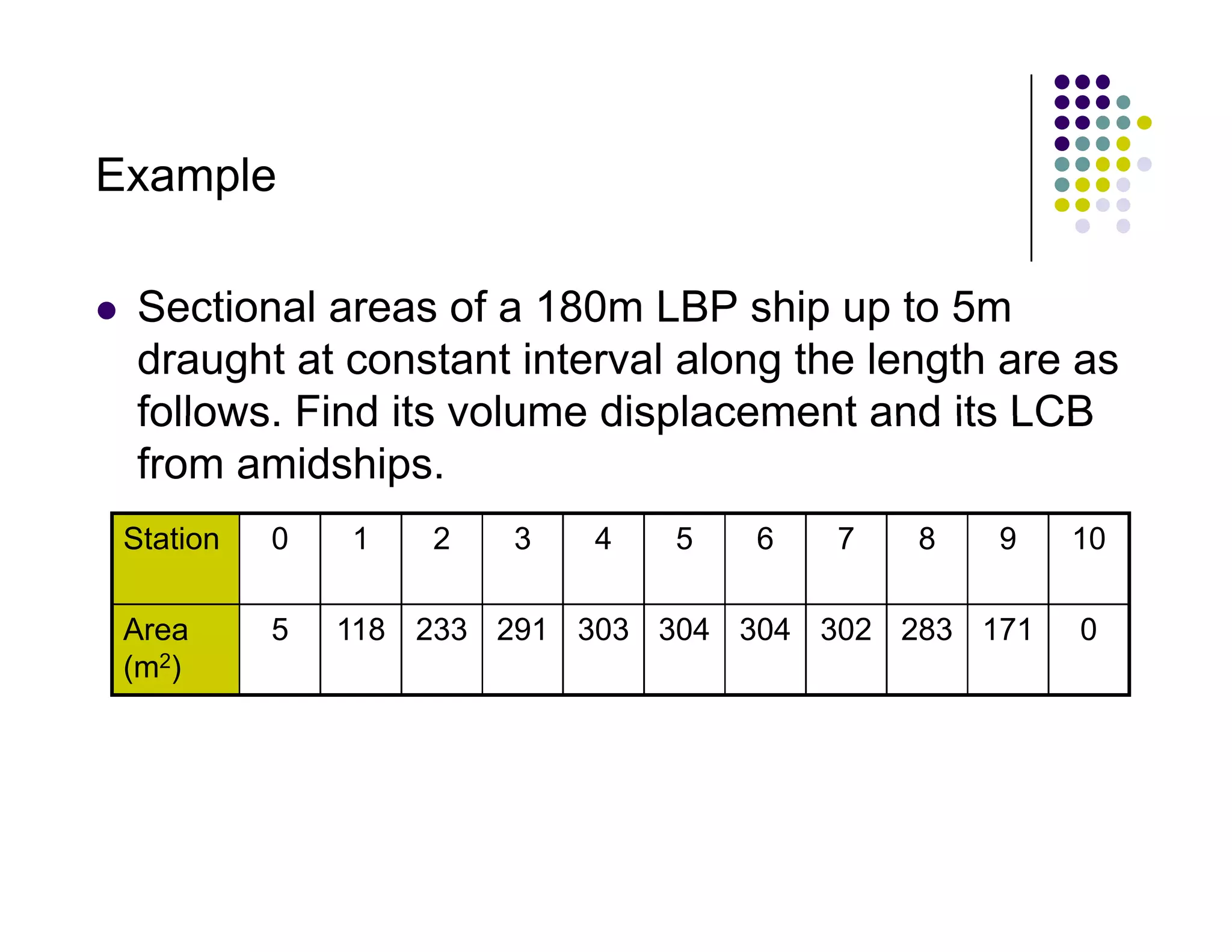 Hydrostatics 1 n 2 | PDF