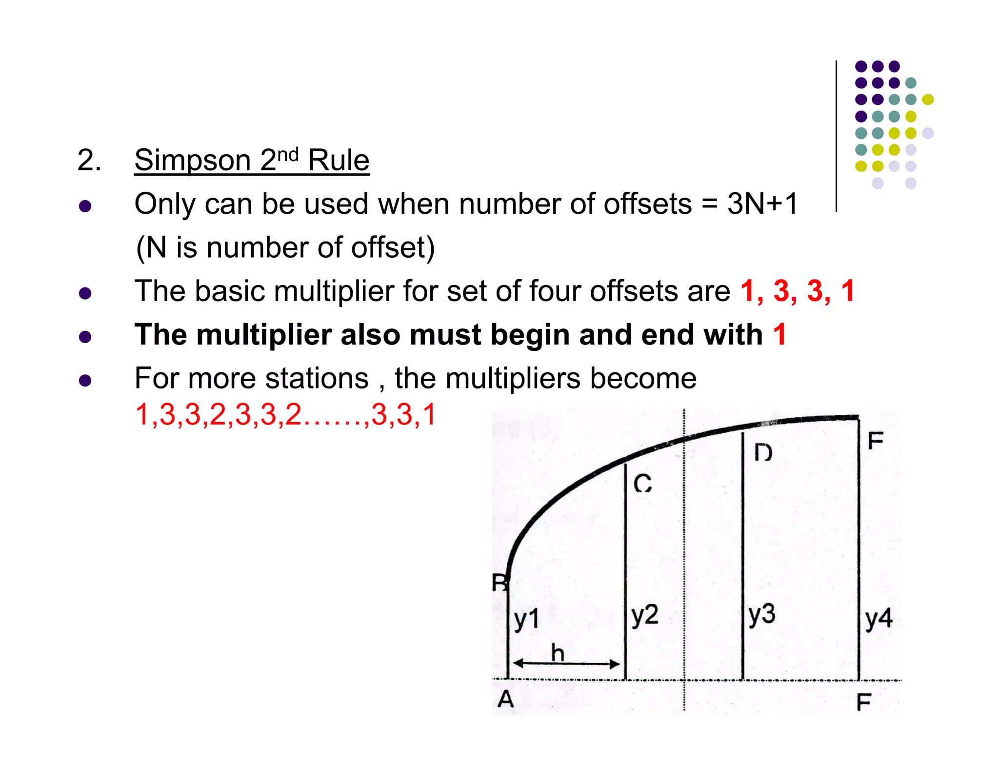 Hydrostatics 1 n 2 | PDF