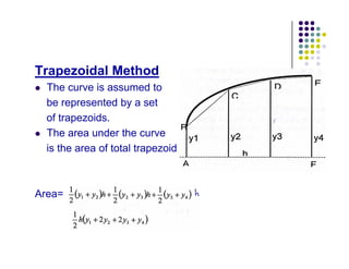 Hydrostatics 1 n 2 | PDF