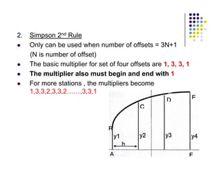 Hydrostatics 1 n 2 | PDF