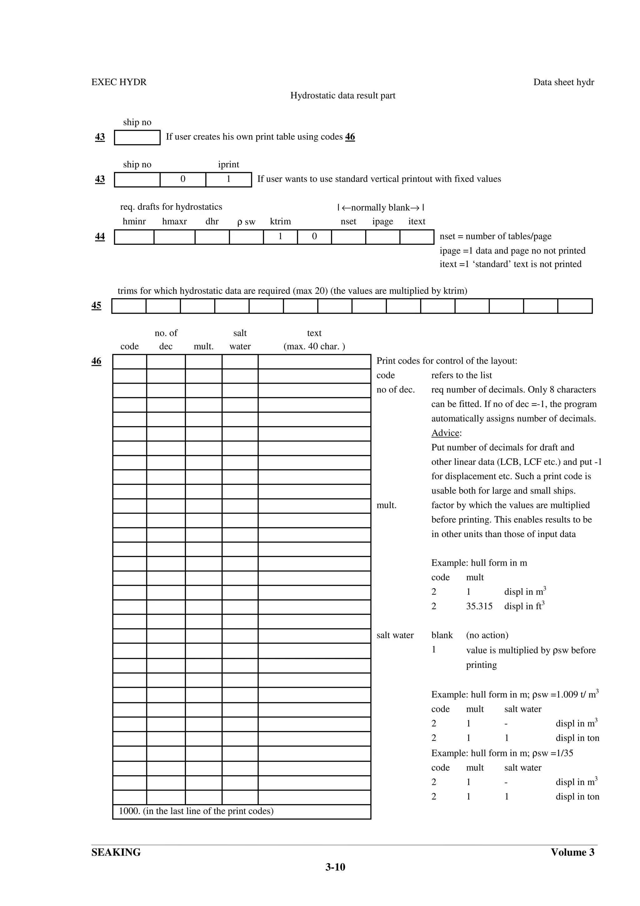 Hydrostatics and stability | PDF