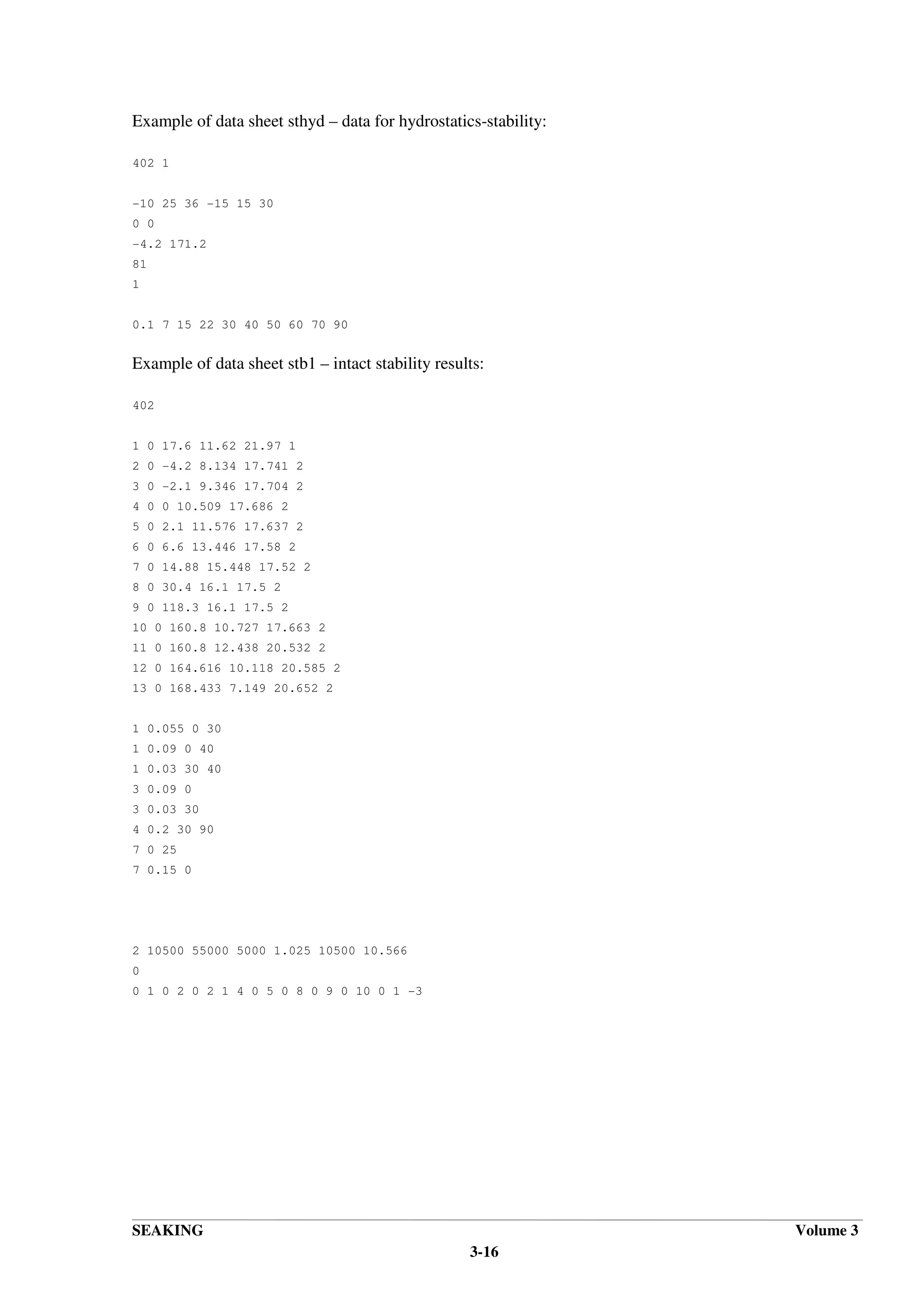 Hydrostatics and stability | PDF