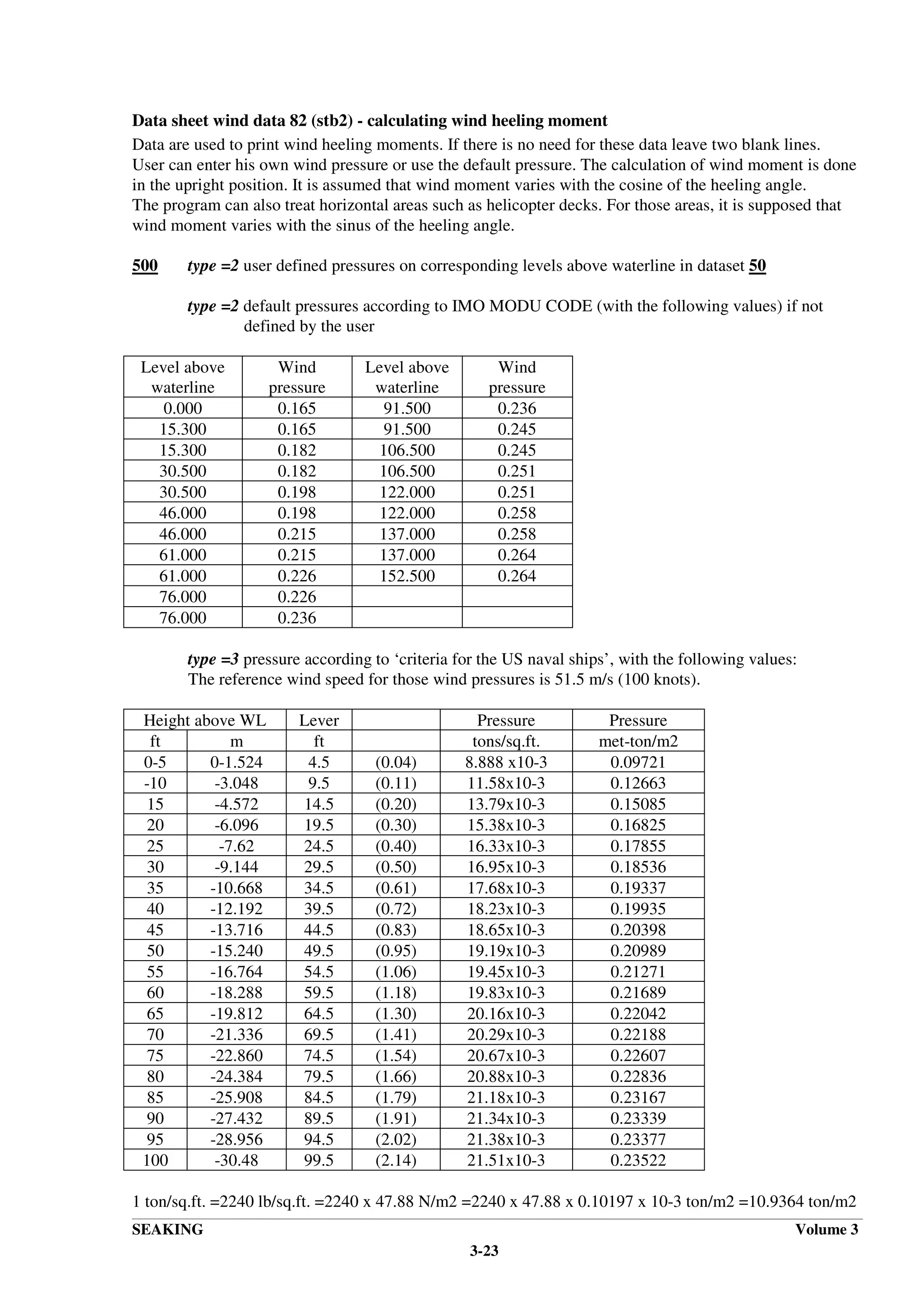 Hydrostatics and stability | PDF