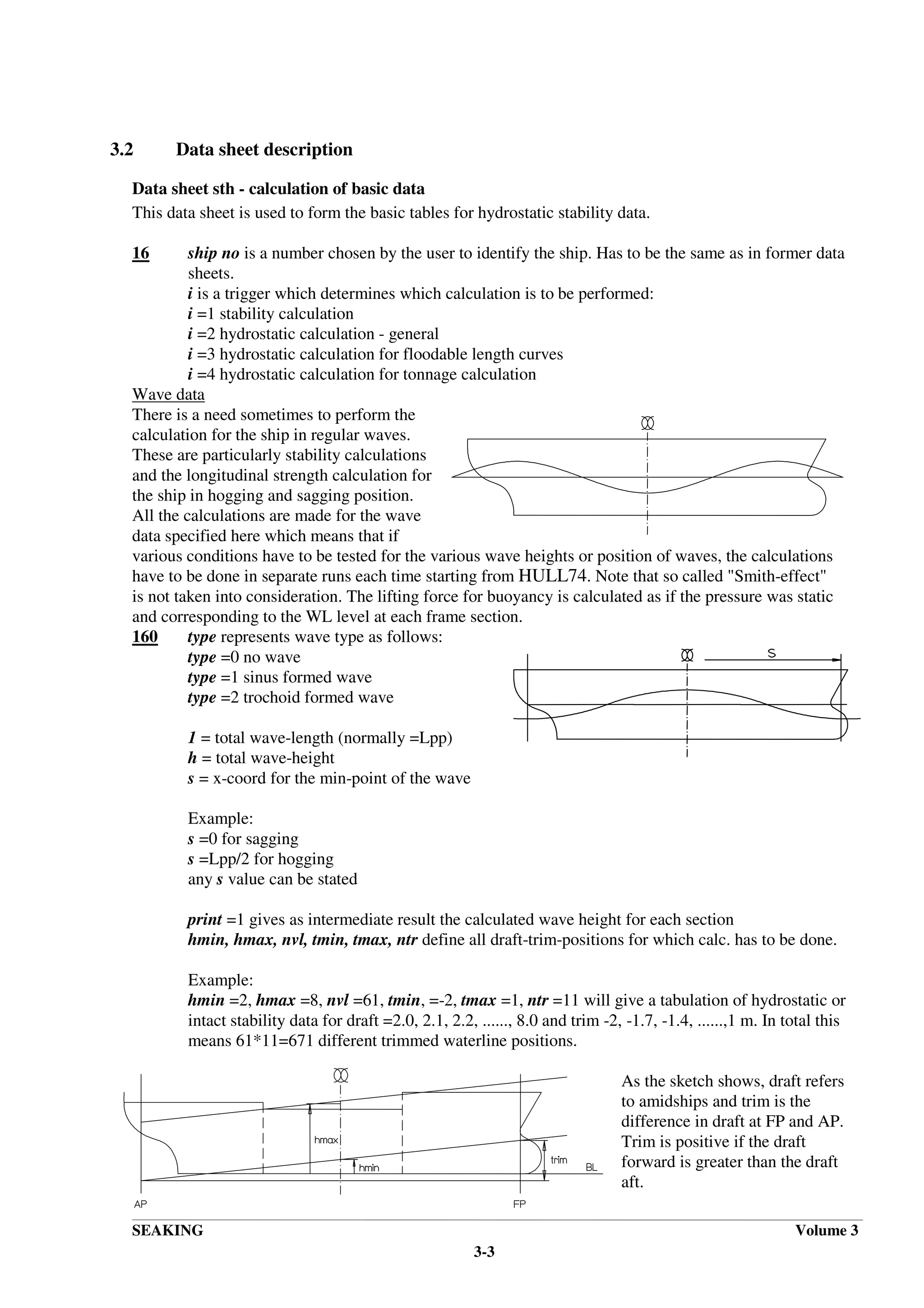 Hydrostatics and stability | PDF