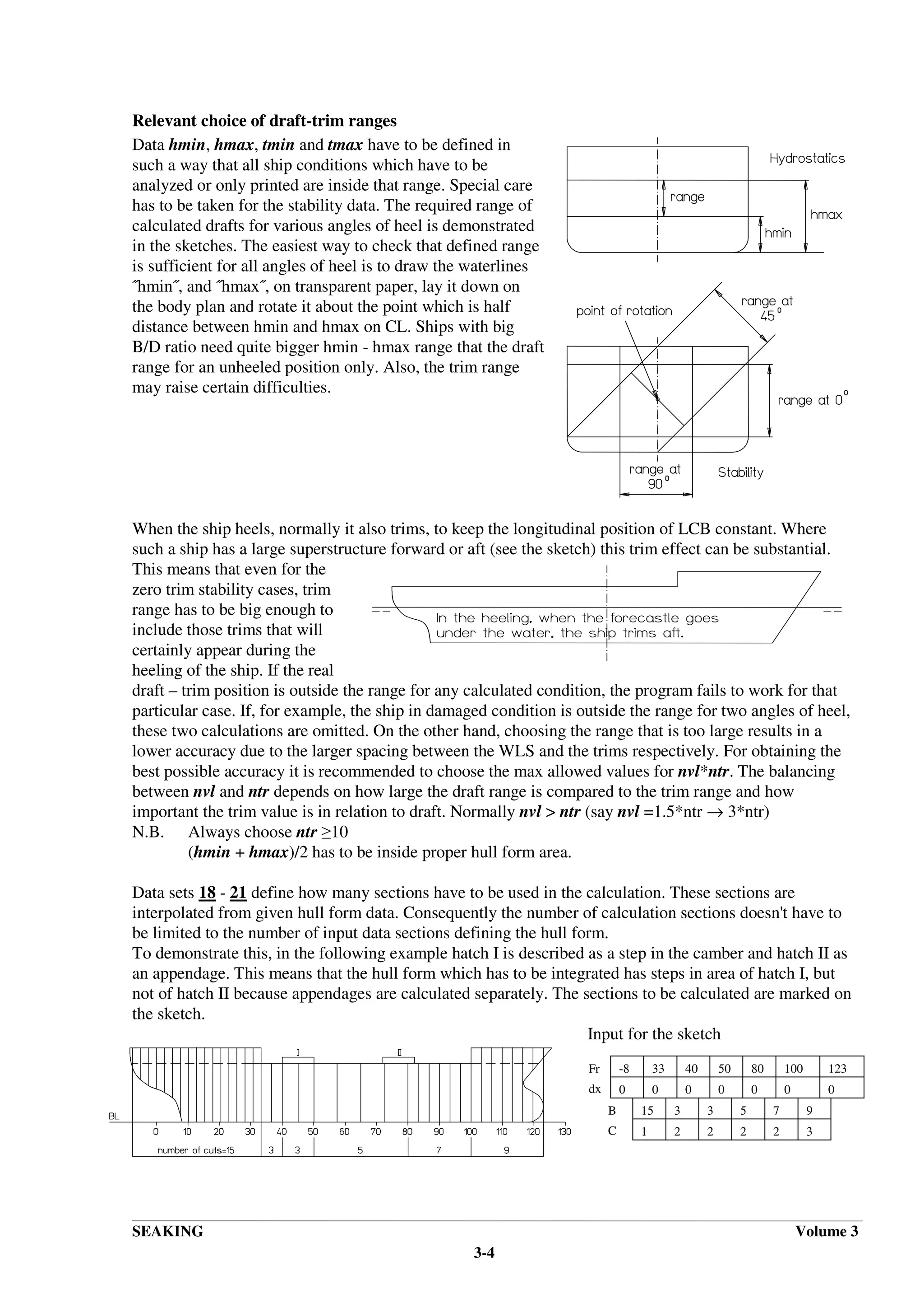 Hydrostatics and stability | PDF