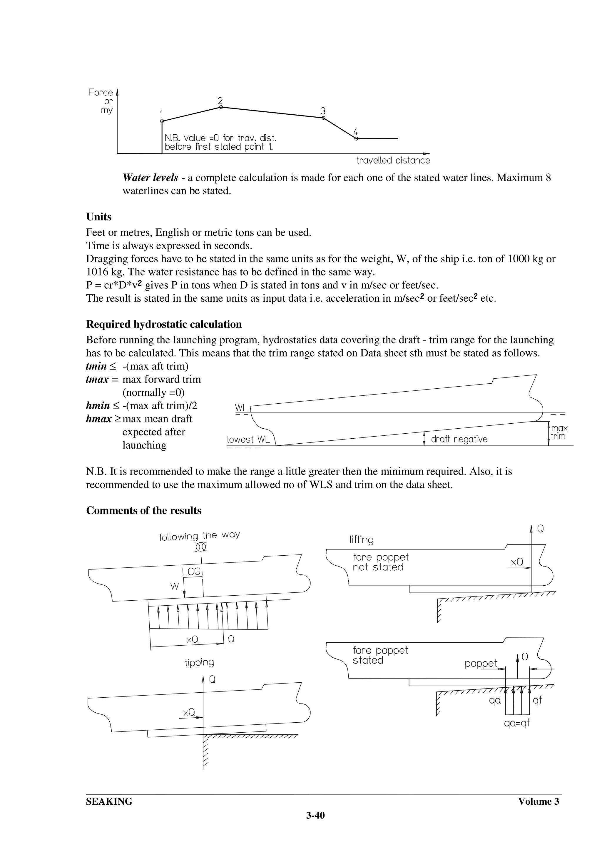 Hydrostatics and stability | PDF