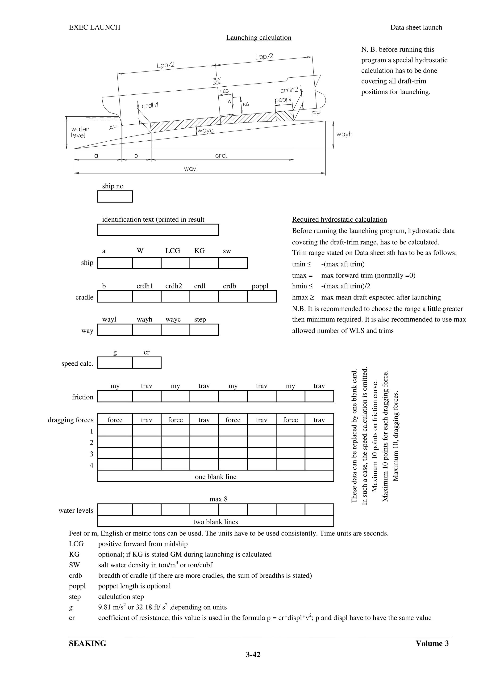 Hydrostatics and stability | PDF