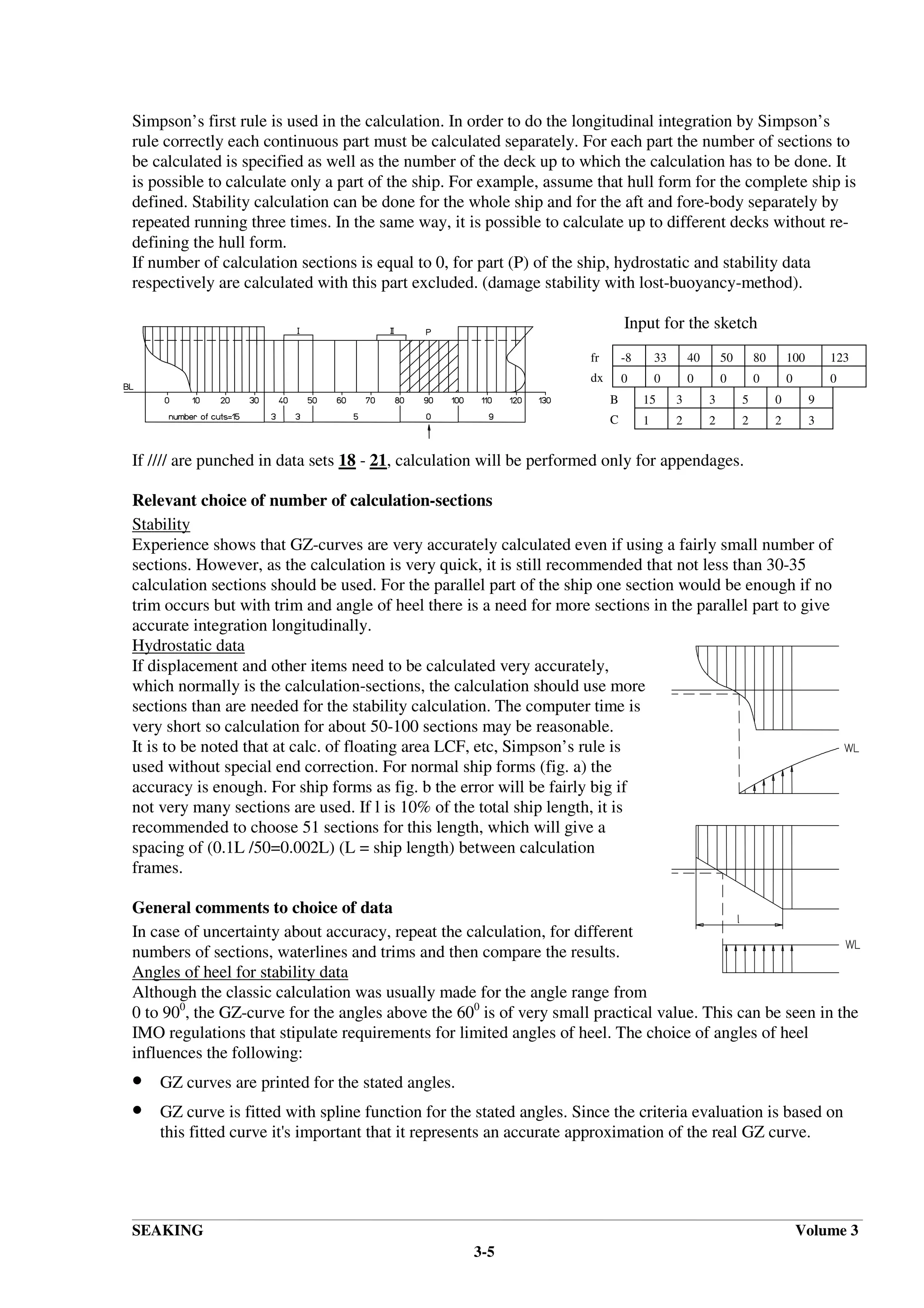 Hydrostatics and stability | PDF