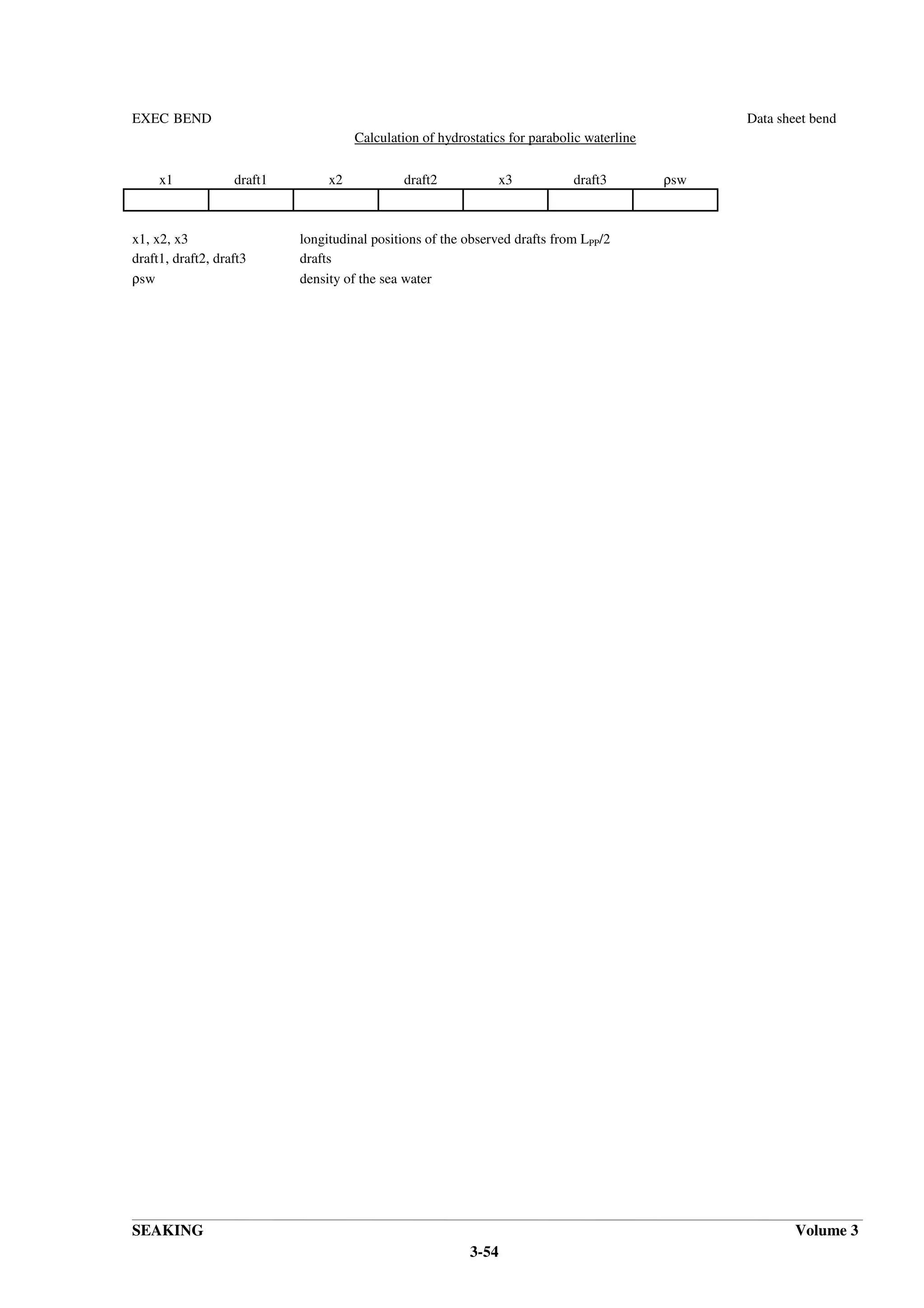 Hydrostatics and stability | PDF