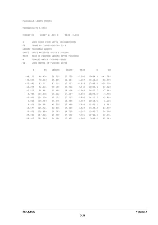 Hydrostatics and stability | PDF