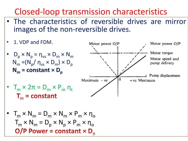 Hydrostatic transmission | PPTX