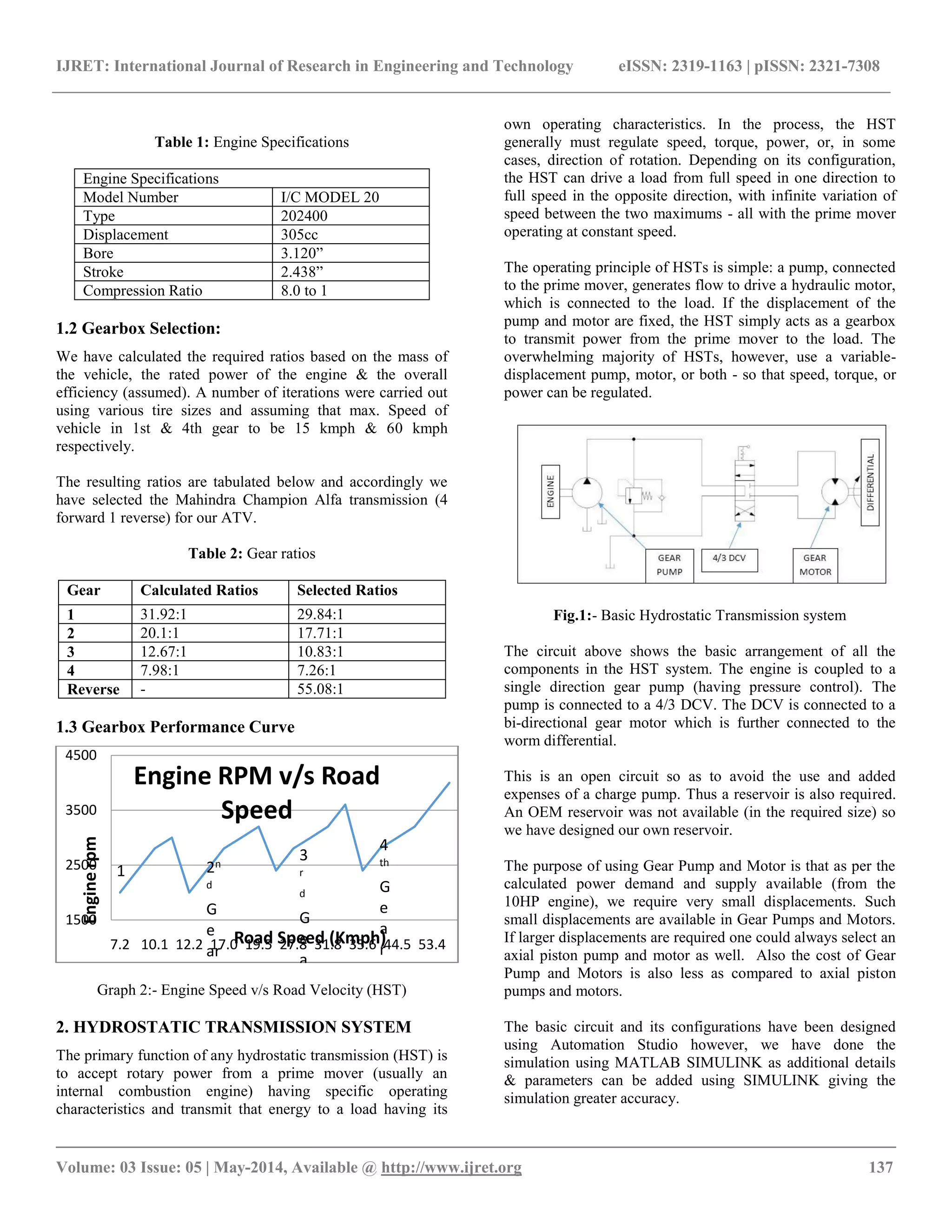 Hydrostatic transmission as an alternative to conventional gearbox | PDF