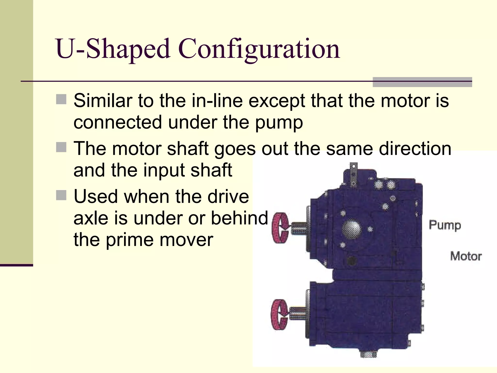 Hydrostatic transmissions | PPT