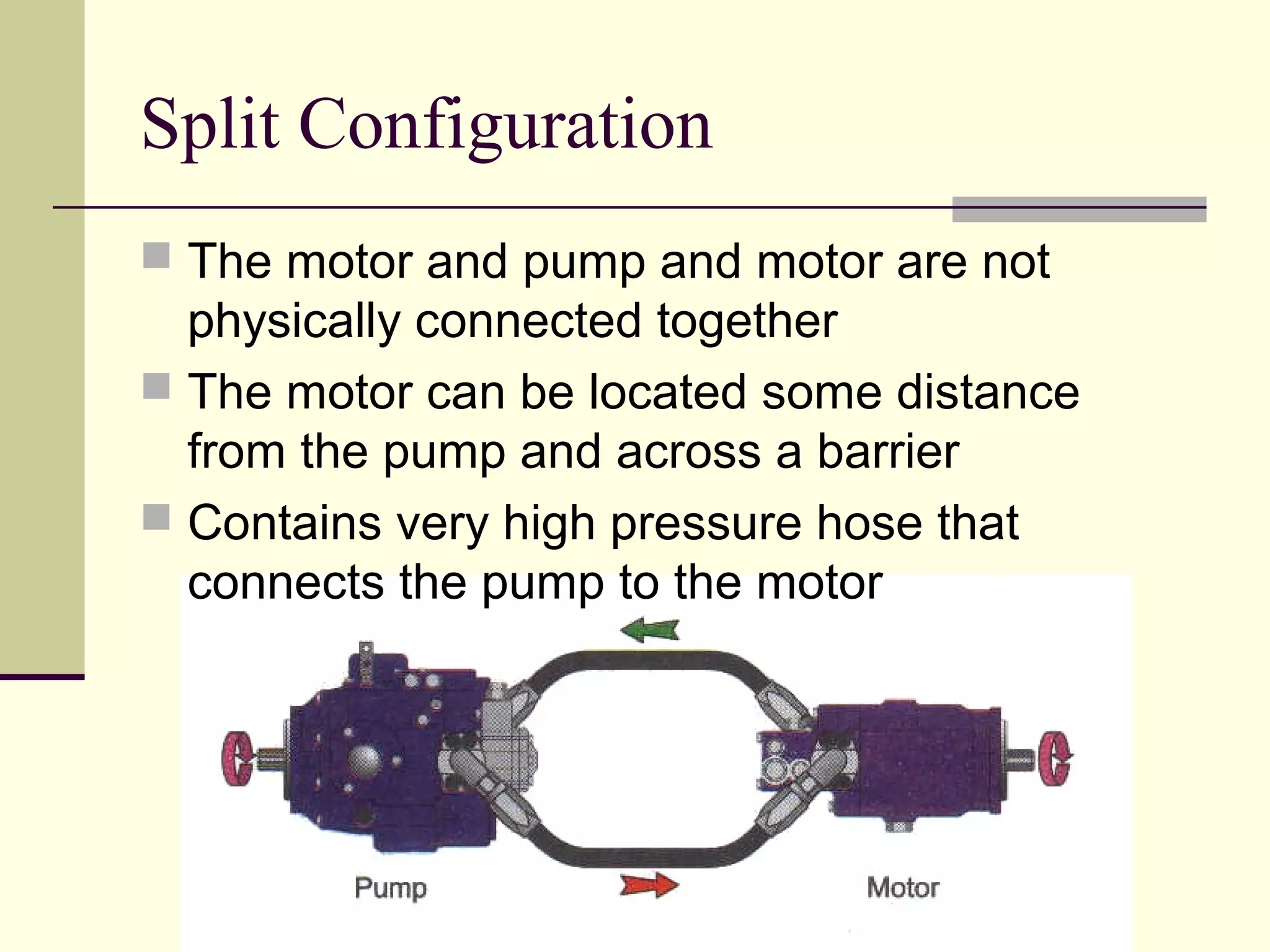 Hydrostatic transmissions | PPT